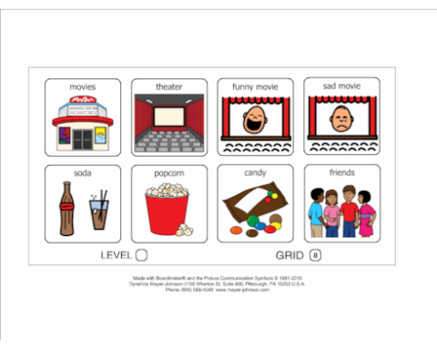 Communication Boards | Eastern Front Theater